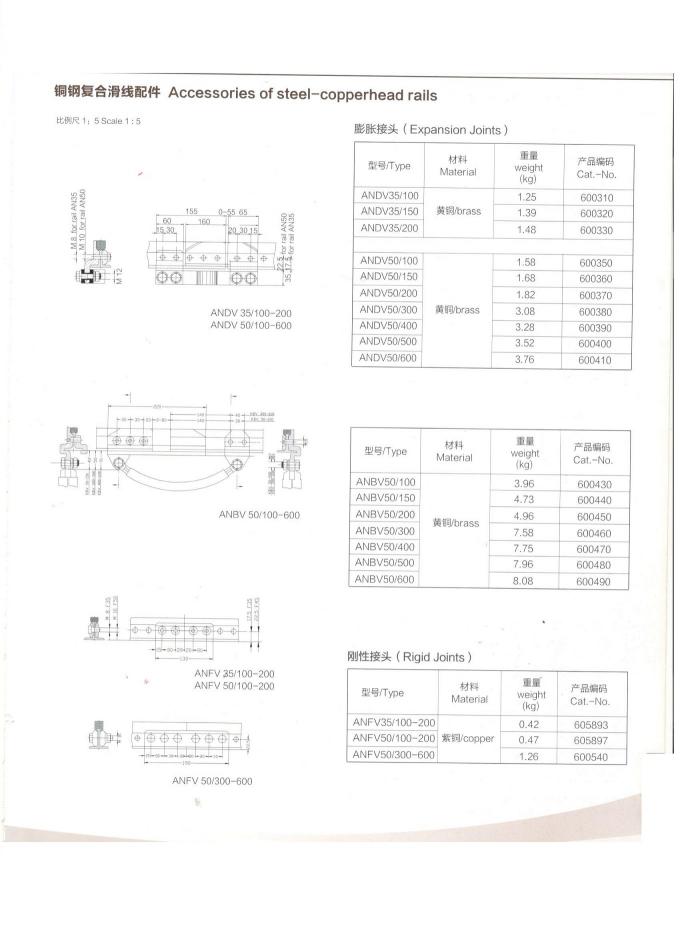 Rigid Overhead Conductor Rail System Steel Copperhead Rails Heavy Monorails