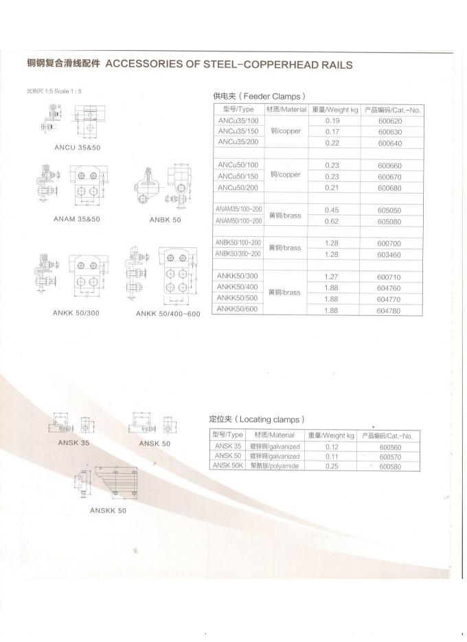 Rigid Overhead Conductor Rail System Steel Copperhead Rails Heavy Monorails