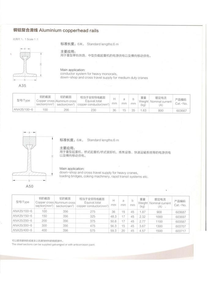 Rigid Overhead Conductor Rail System Steel Copperhead Rails Heavy Monorails