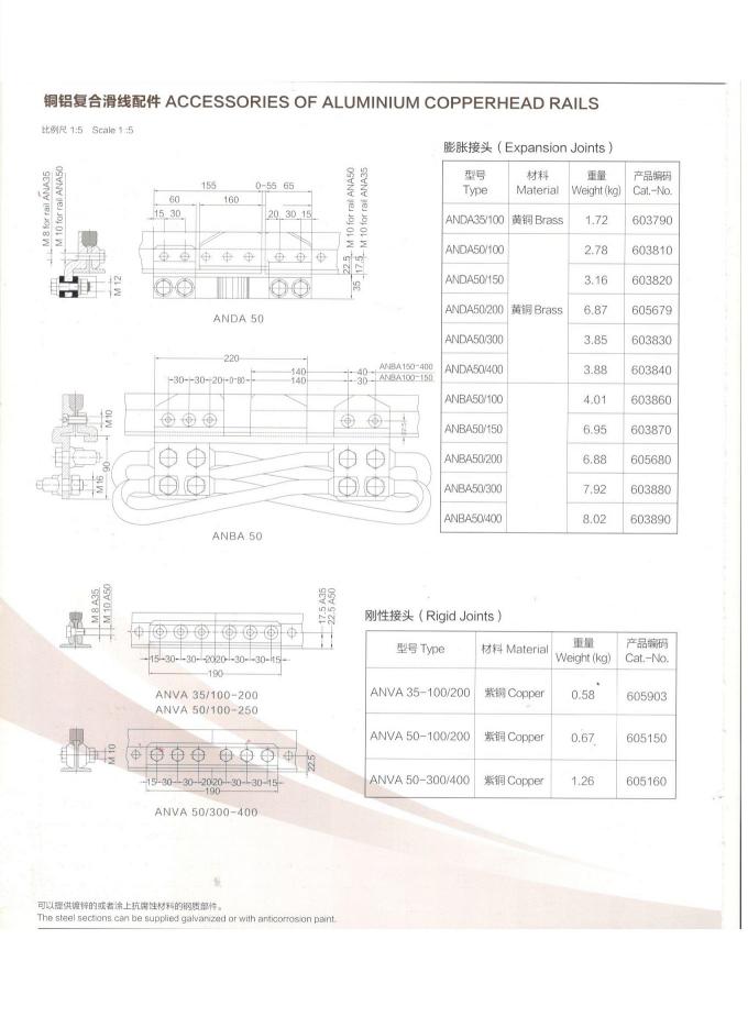 Rigid Overhead Conductor Rail System Steel Copperhead Rails Heavy Monorails