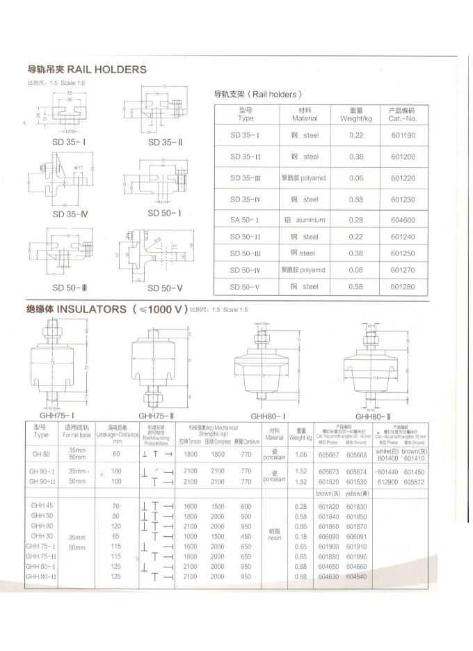 Rigid Overhead Conductor Rail System Steel Copperhead Rails Heavy Monorails