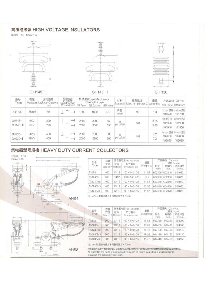Rigid Overhead Conductor Rail System Steel Copperhead Rails Heavy Monorails