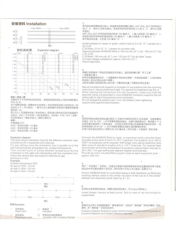 Rigid Overhead Conductor Rail System Steel Copperhead Rails Heavy Monorails