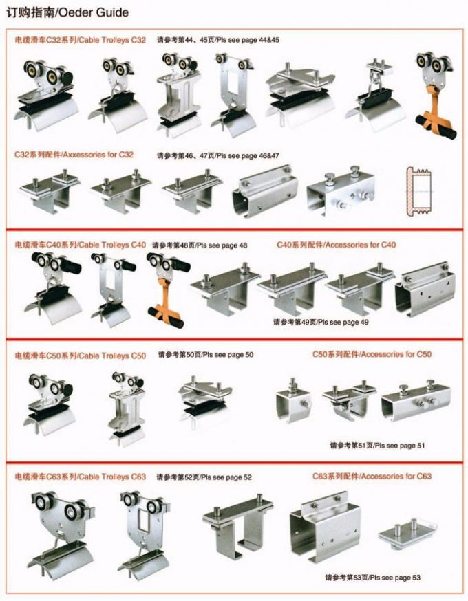 C Rail Cable Trolley 400a 200a Busbar Clamps Terminal Cable Hanger